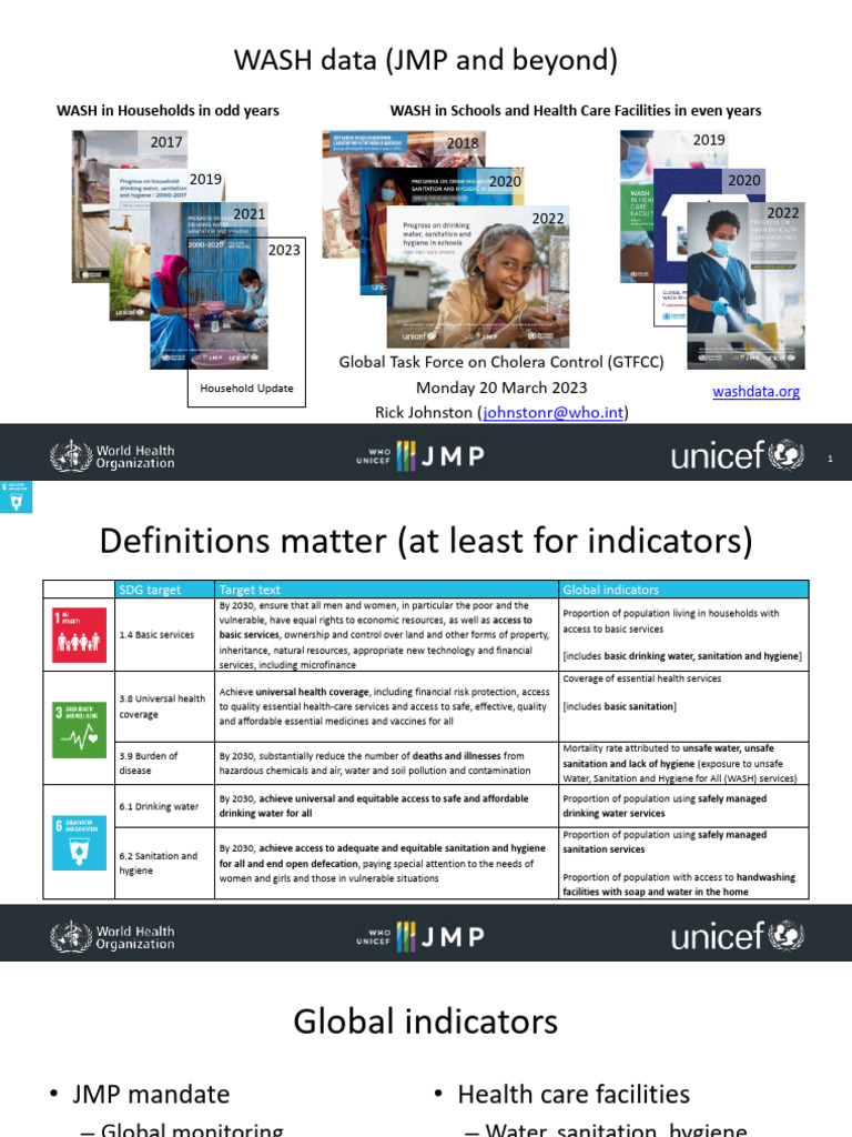 WASH Data Insights and Global Indicators | PDF | Drinking Water | Wash