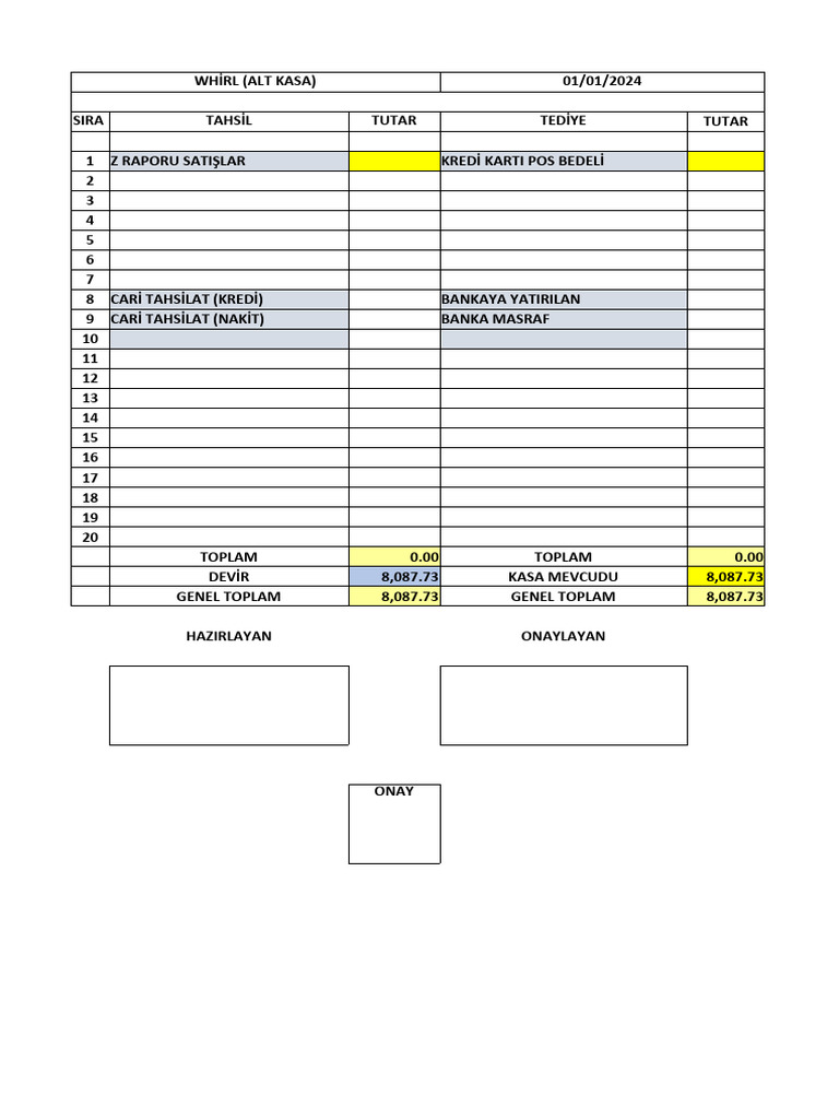 2024 Ocak Ayı Alt Kasa Föyü | PDF