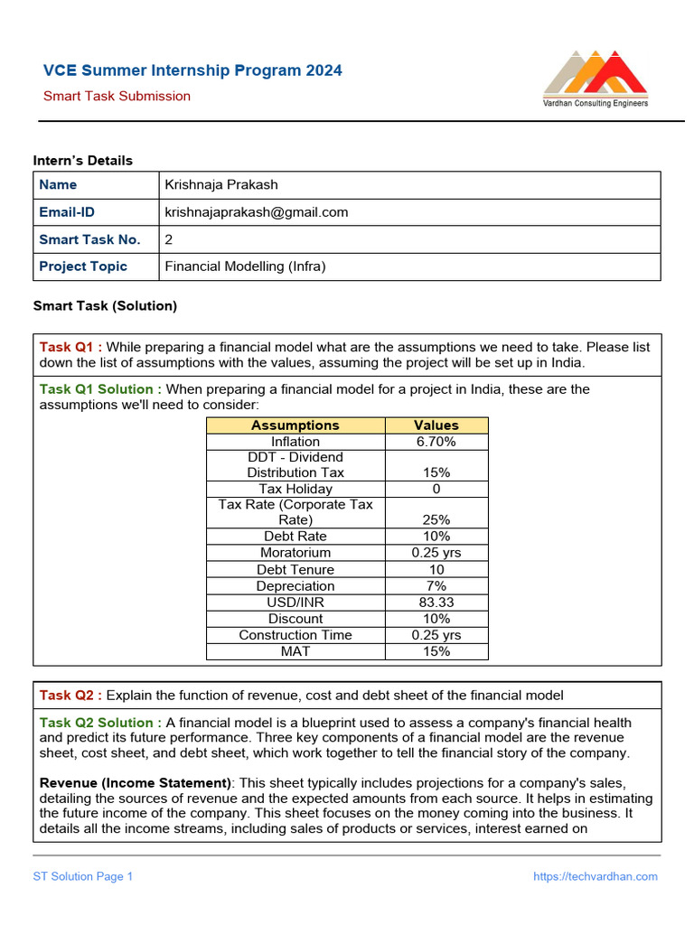Smart Task 2 | PDF | Expense | Debt