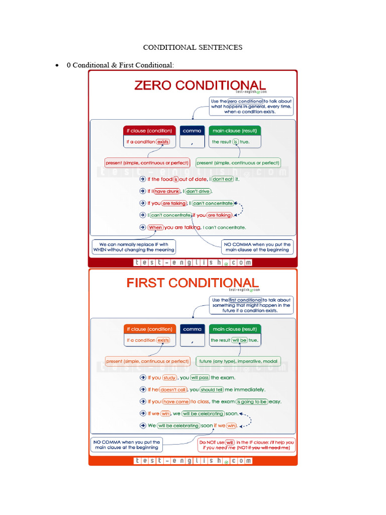 Conditional Sentences | PDF | Semantic Units | Linguistic Typology