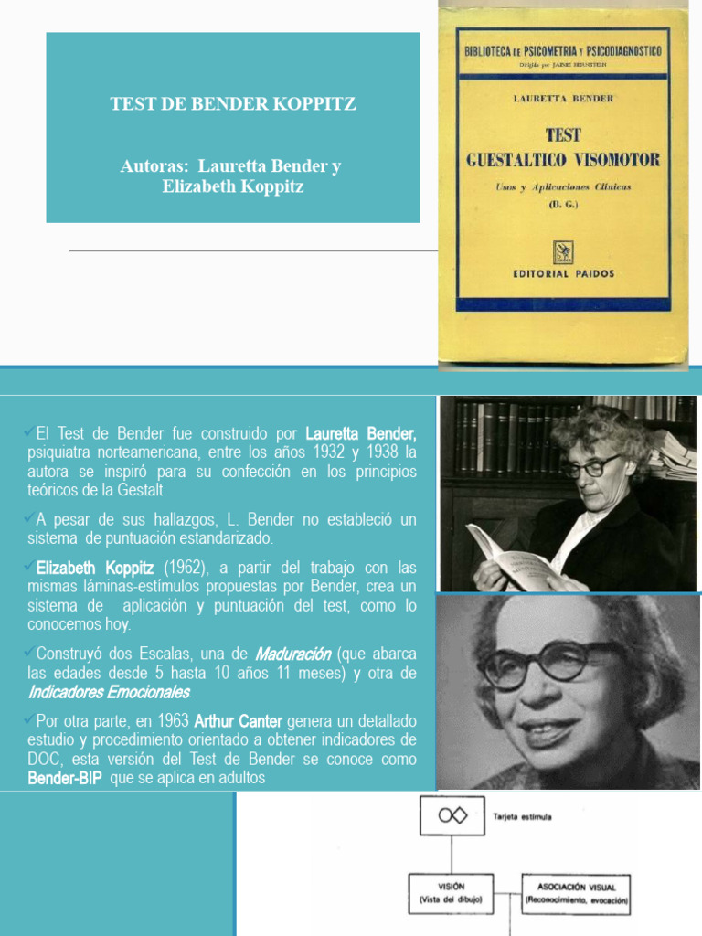 Test de Bender-Koppitz: Evaluación Infantil | PDF | Las emociones ...