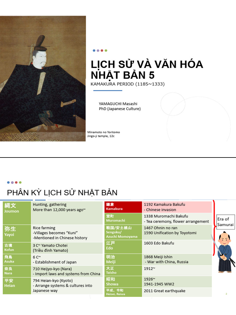 Kamakura Period: Rise of the Samurai | PDF | Shogun | Feudal Japan