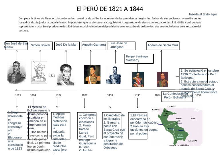 El PERÚ DE 1821 A 1844.docx - Linea de Tiempo Pres. | PDF | Comunidad andina | América del Sur