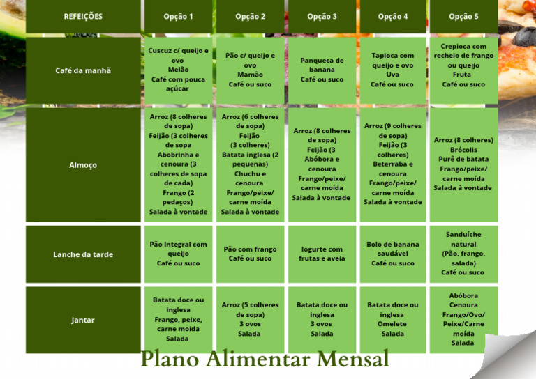 Plano Alimentar Semanal Saudável A4 Horizontal Verde e Branco ...
