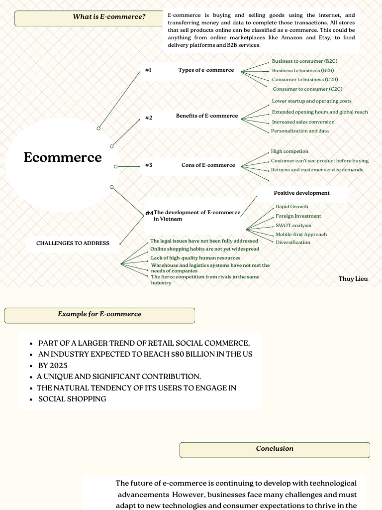 Ivory and Green Modern Mind Map and Process Flow Graph | PDF | E ...
