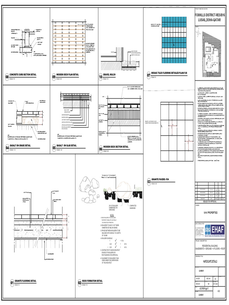 LS 400 01 | PDF | Building Materials | Civil Engineering