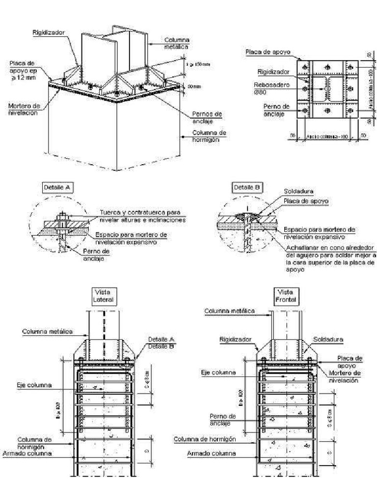 Detalle de PTR | PDF