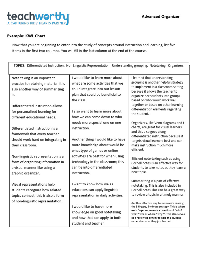 KWL Chart | PDF | Differentiated Instruction | Learning