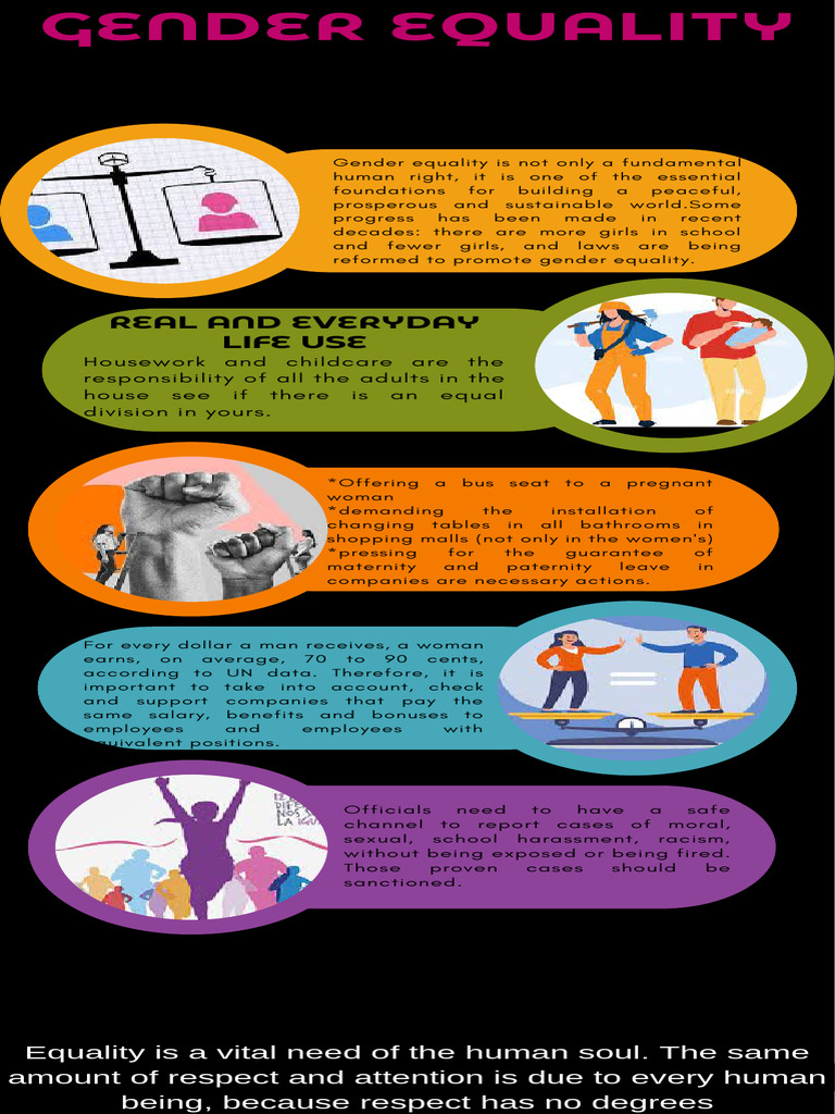 Gender Equality | PDF | Gender Studies | Gender Inequality Gender Equality | PDF | Gender Studies | Gender Inequality