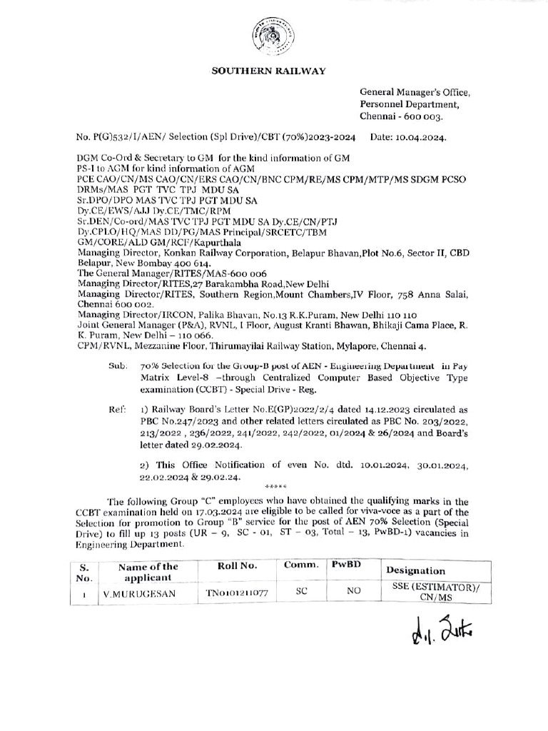 AEN Written Exam Result | PDF