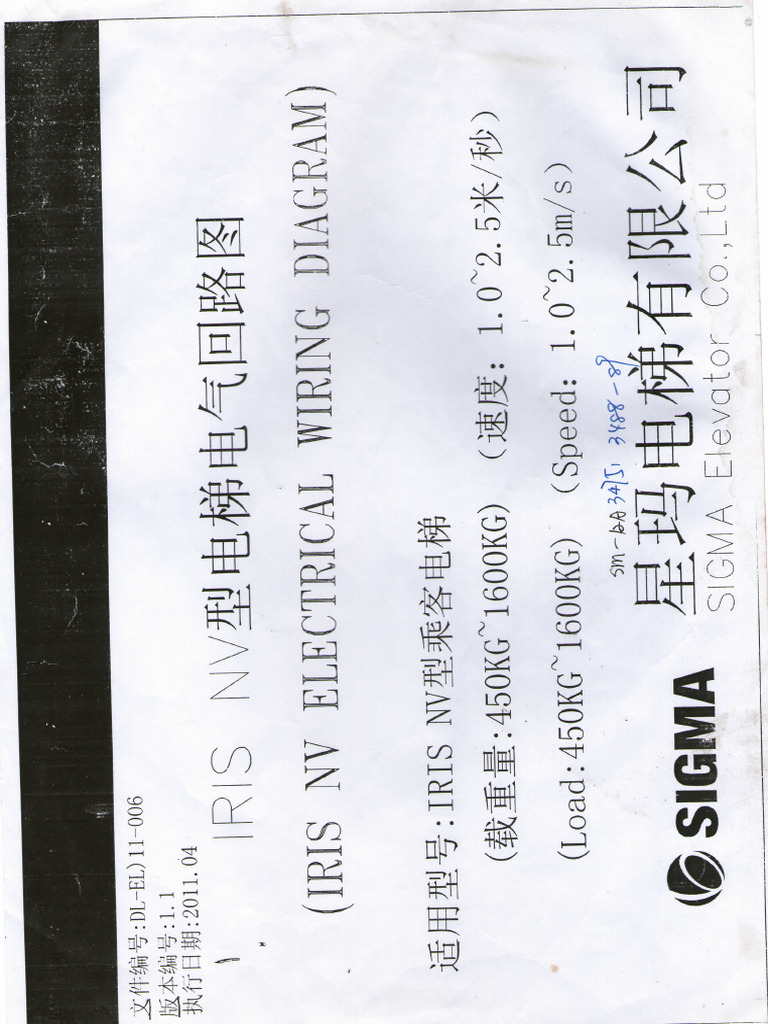 Planos Iris Sigma | PDF