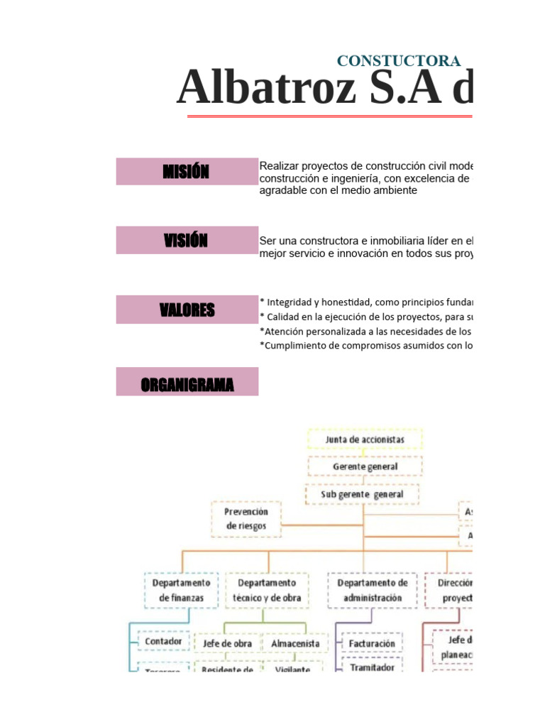 Proyecto Sys | PDF | Salario | Salario mínimo