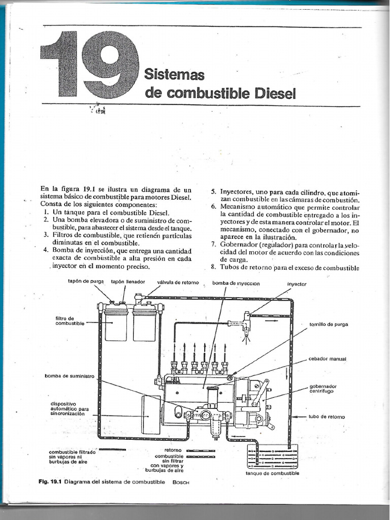 Sist. Combustible | PDF Sist. Combustible | PDF