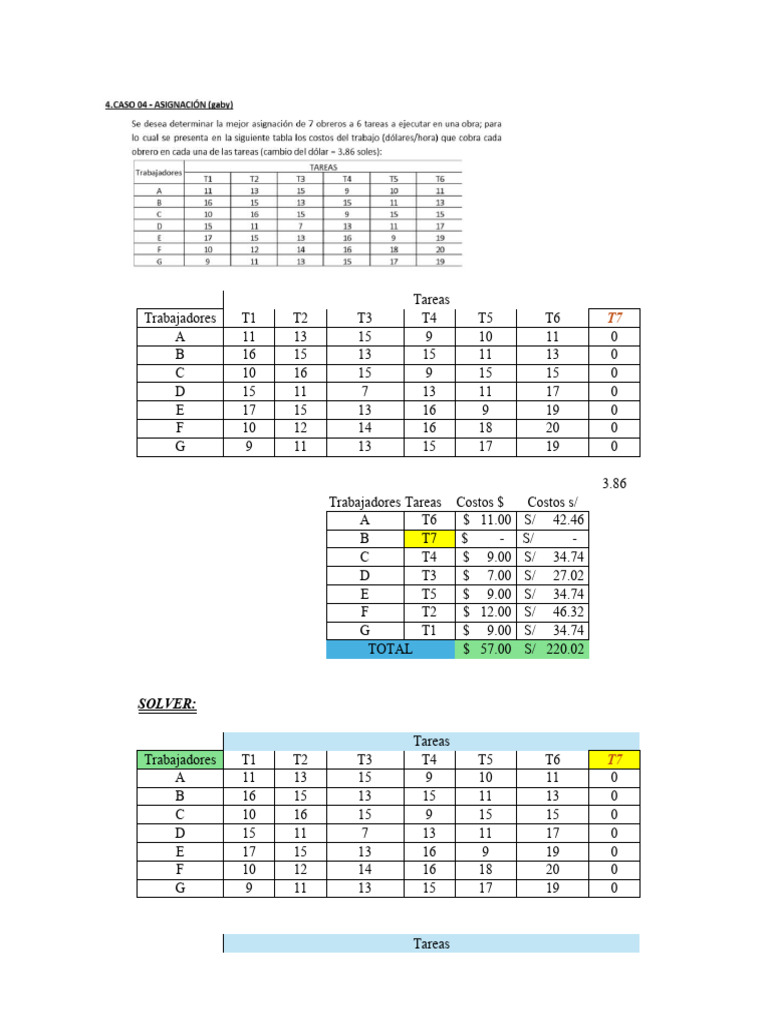 Ejercicio 4 + SOLVER | PDF