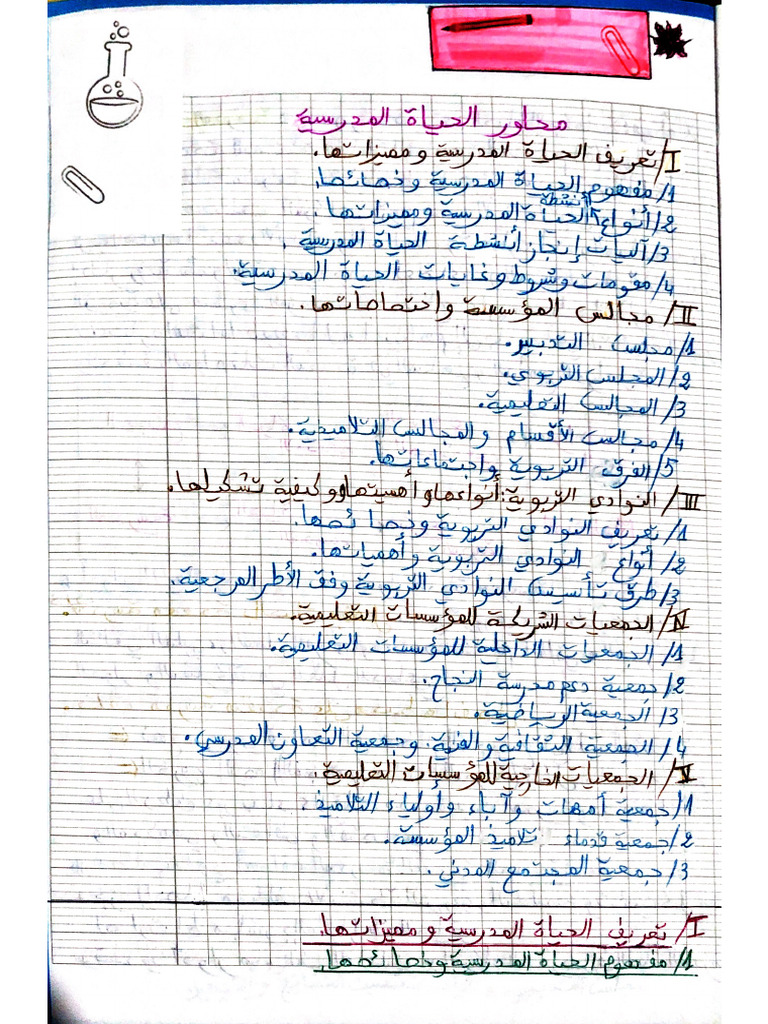 Sahar Azaouagh | PDF