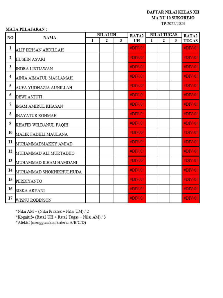 Format Nilai Raport Kelas Xii - Genap & Ujian | PDF