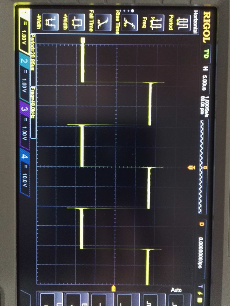 STM CPUsignals03 | PDF