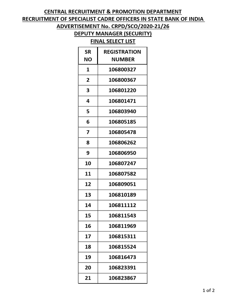 Final Select List | PDF
