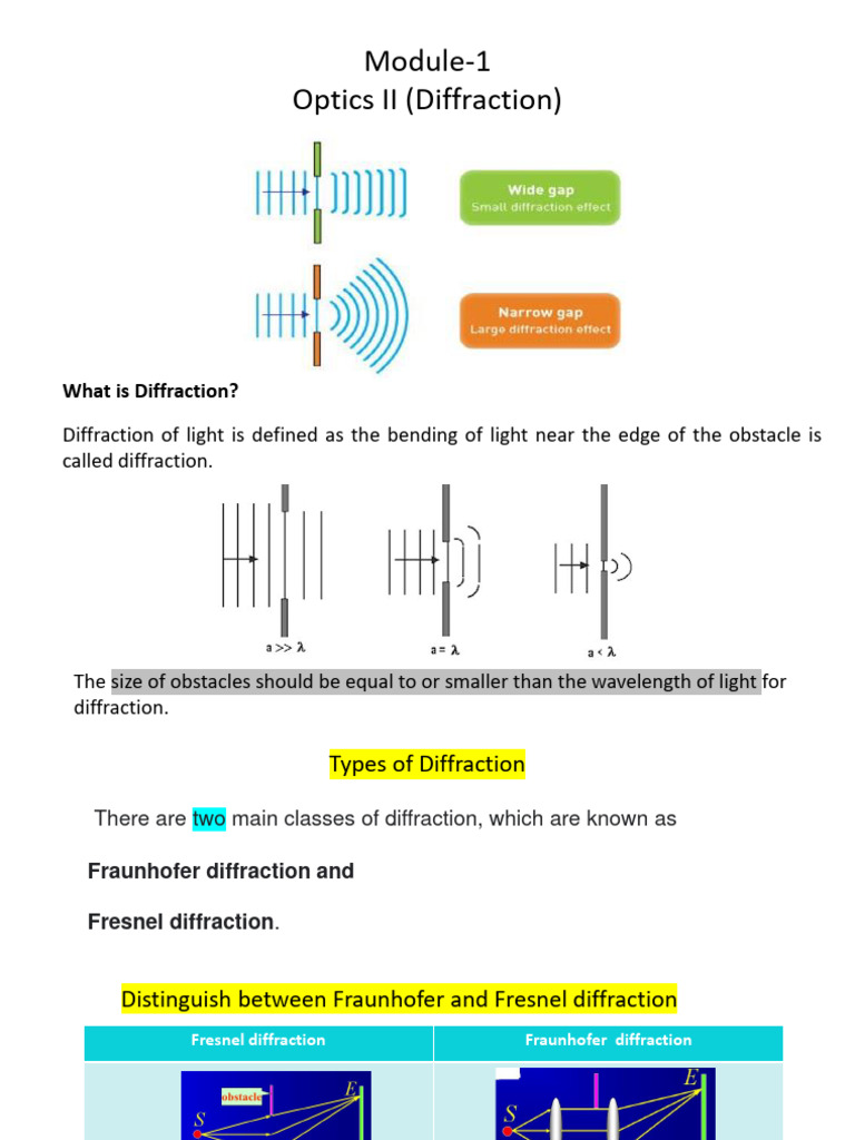 Module No 1 Optics Ii Pdf Diffraction Angular Resolution
