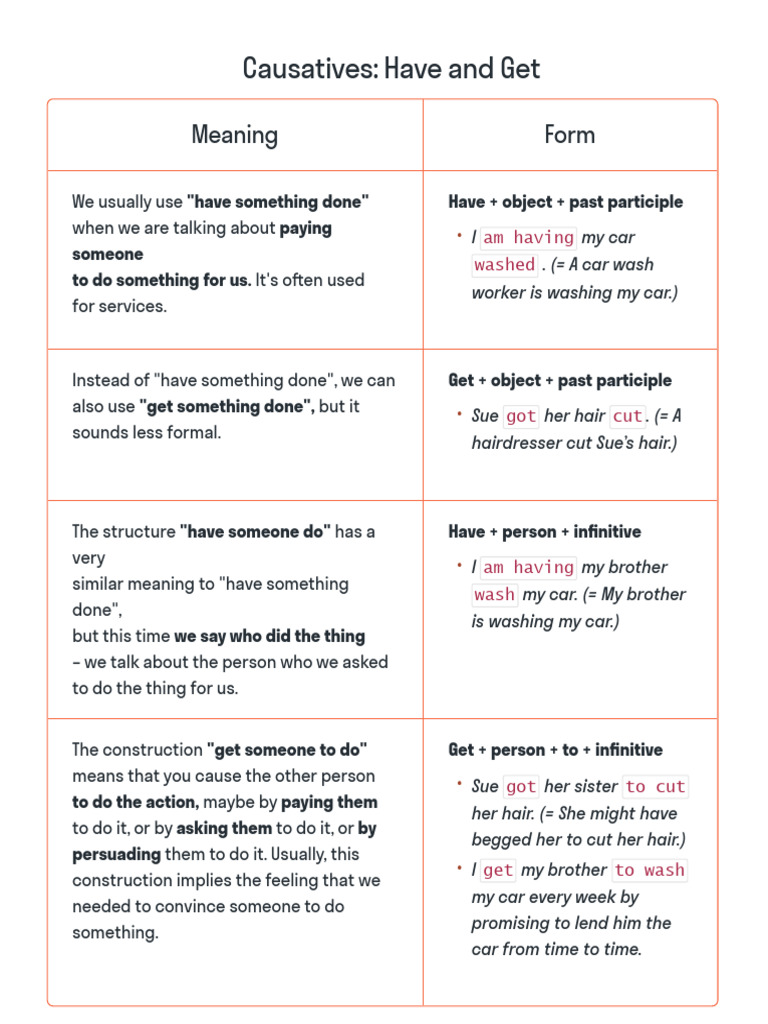 Causatives for ESL Learners | PDF