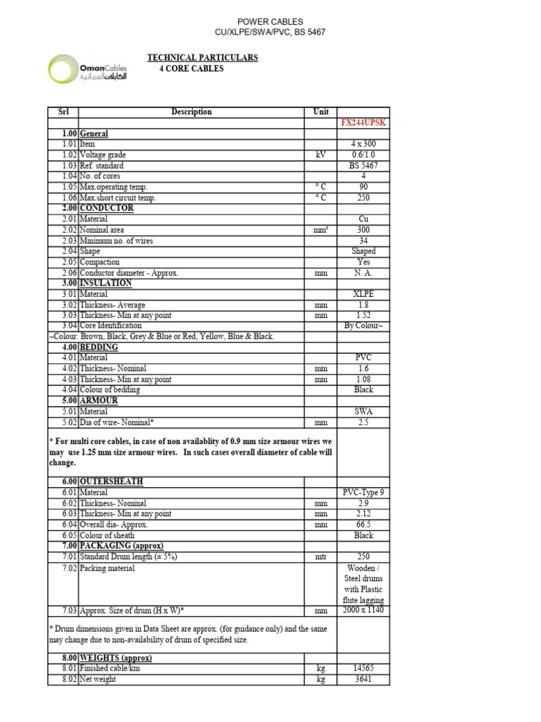 4x300 SQMM Data Sheet - OMAN | PDF | Electrical Resistance And Conductance | Electrical ...