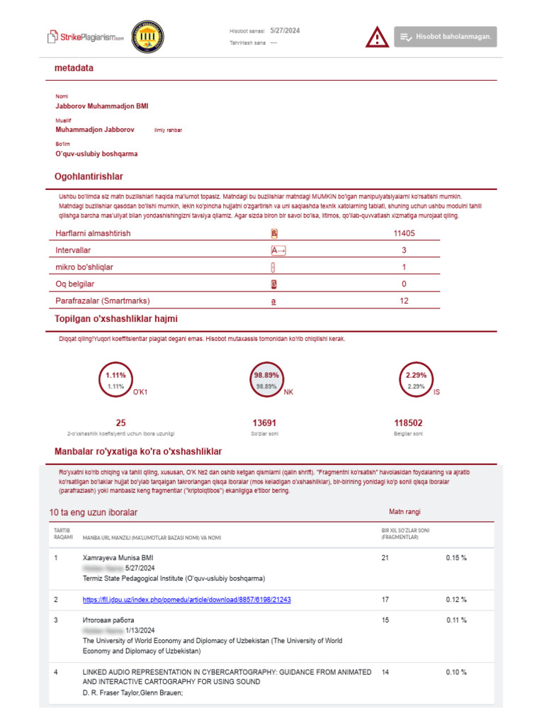 Qisqa Hisobot Ko'Rsatish - Muhammadjon Jabborov | PDF