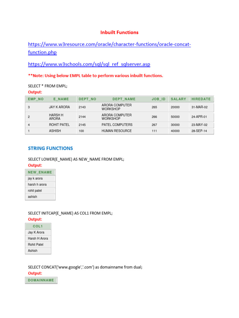 Inbuilt Function-2 | PDF | Functions And Mappings | Number Theory