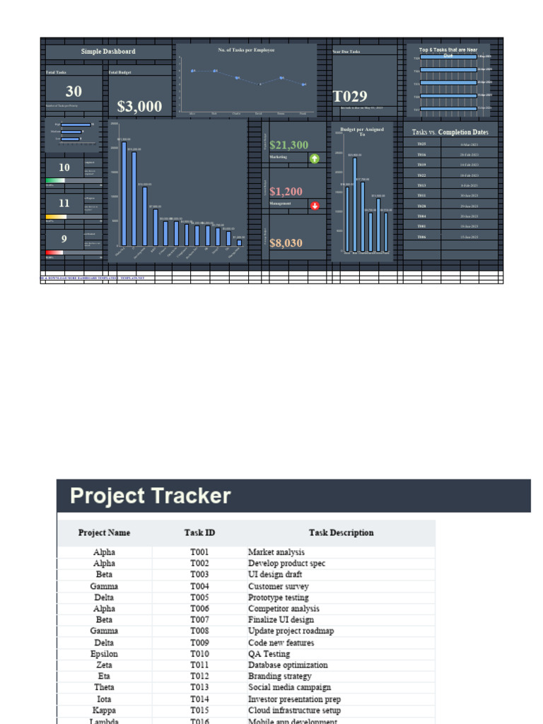 Simple Dashboard Template | PDF | Software Release Life Cycle | Software