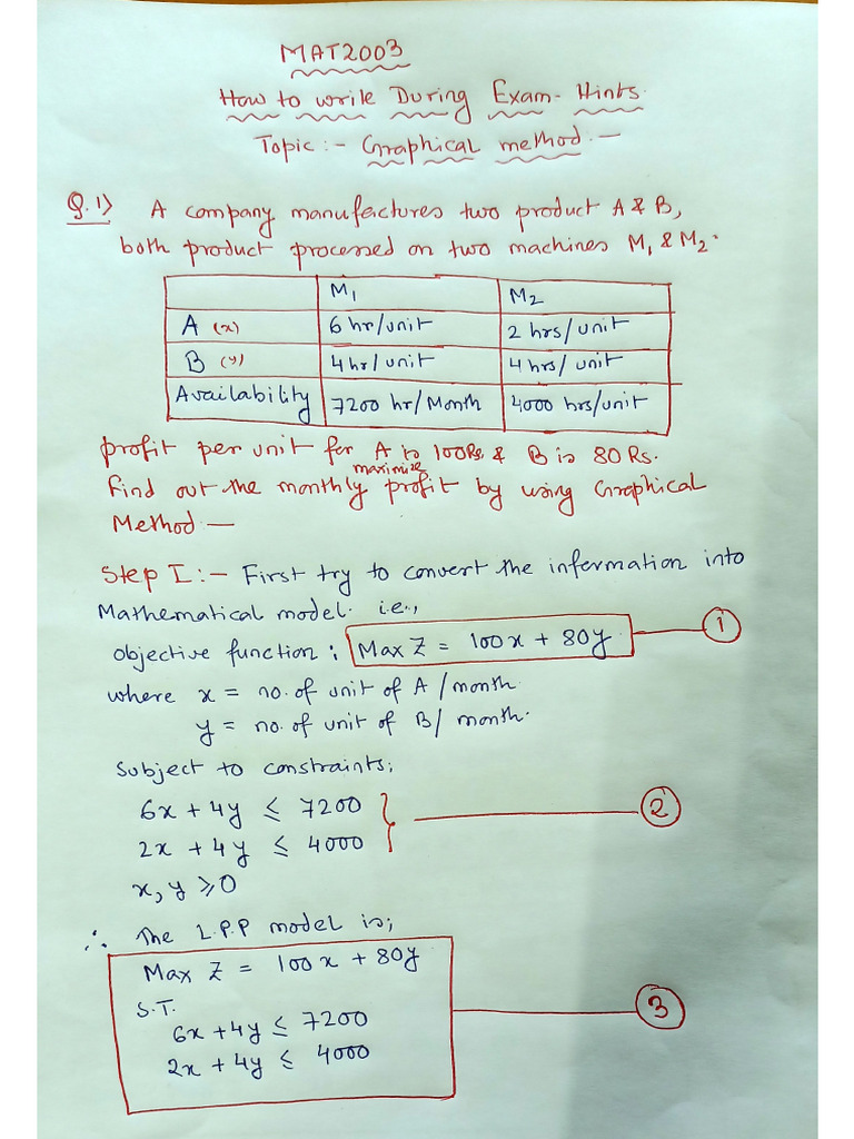 1_hand_written_graphical_method 2 | PDF