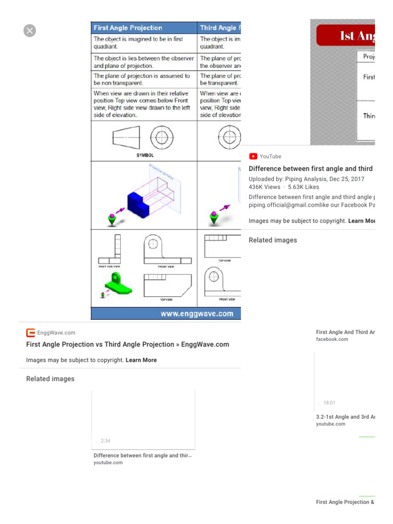 First Angle Proj - Third Angle Proj - Google Search | PDF | You Tube ...