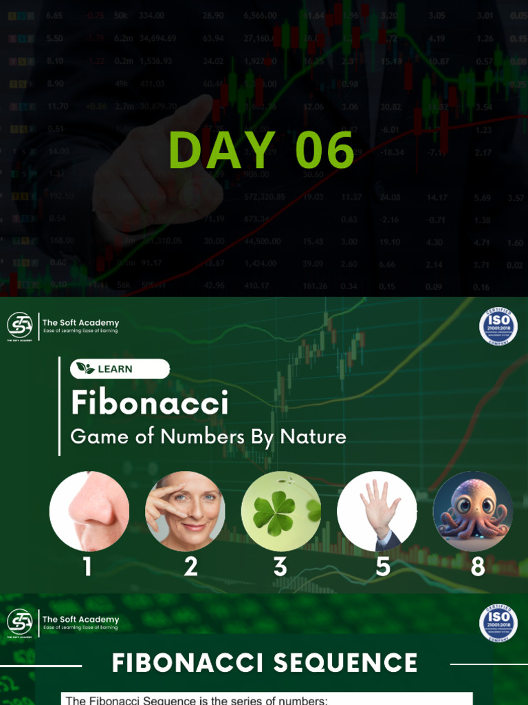 Fibonacci for Stock Traders | PDF | Financial Markets | Market (Economics)