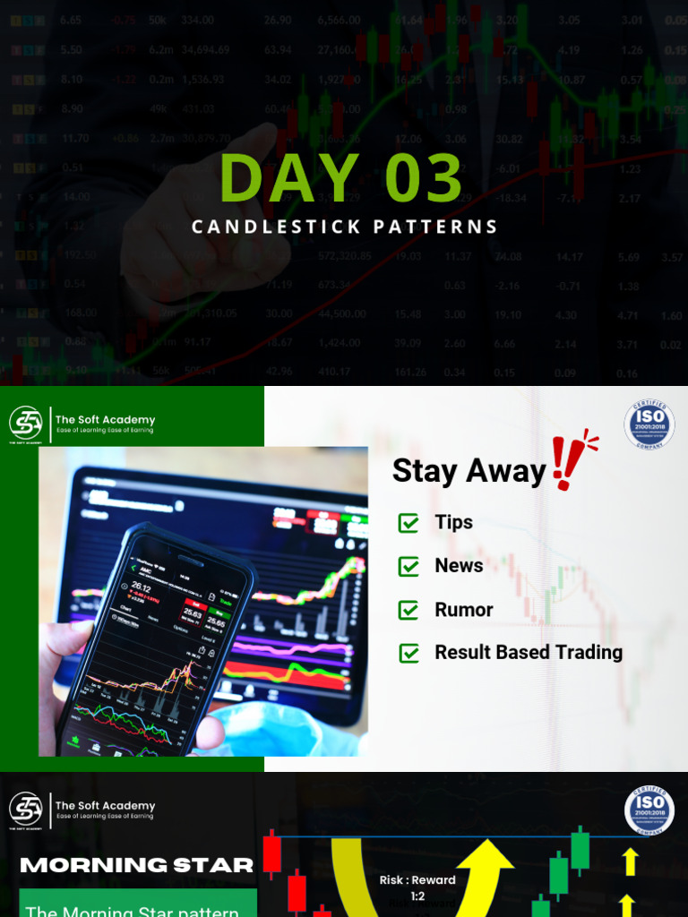 PSMT DAY 03 - Candlesticks Patterns | PDF | Market Trend | Financial Markets