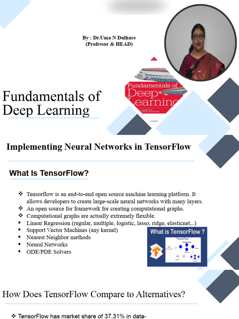 Deep Learning | PDF | Artificial Neural Network | Algorithms