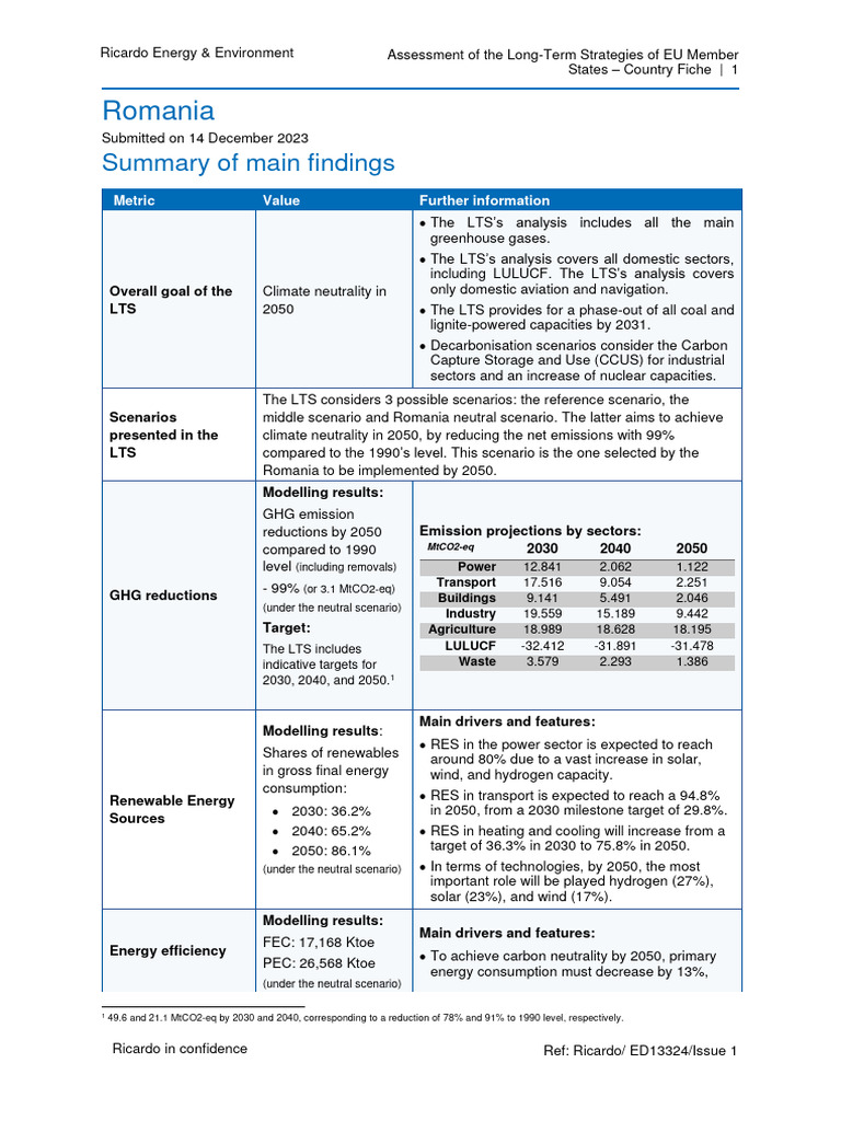 Lts Ro Summary en | PDF | Renewable Energy | Efficient Energy Use