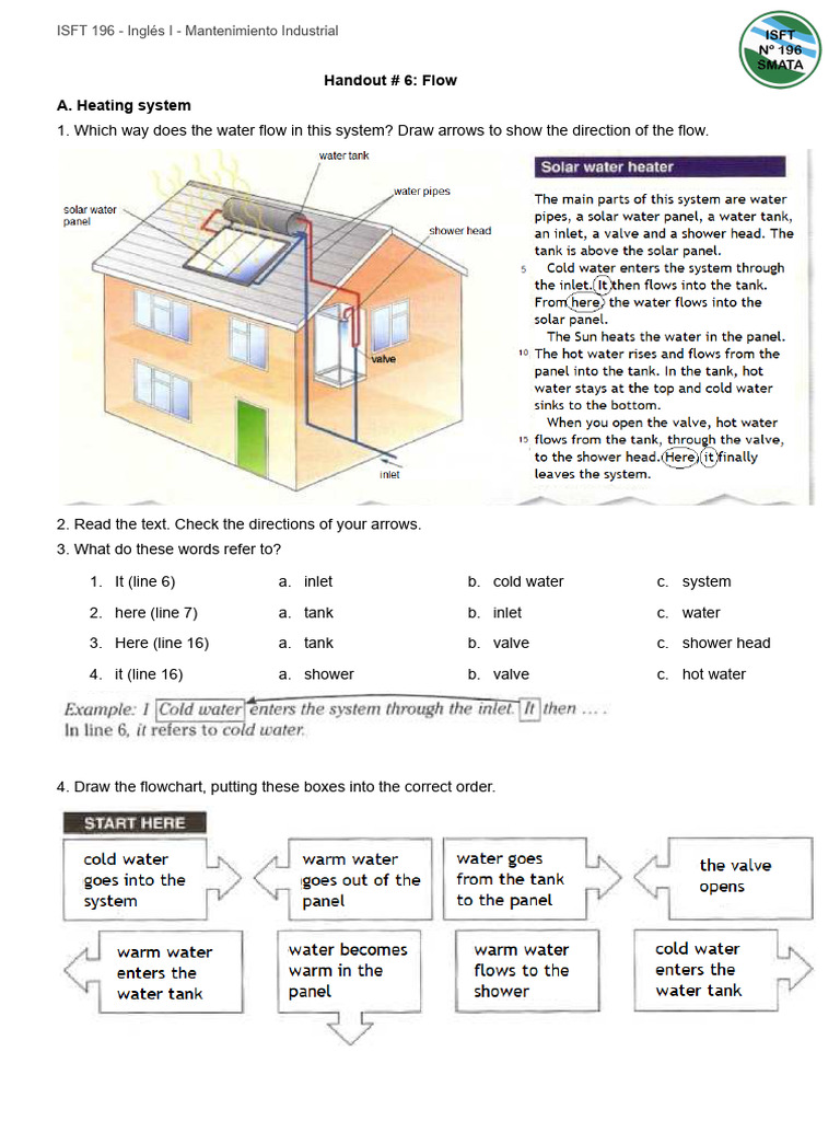 Handout #6 - Flow - Inglés I - M.I. | PDF | Electric Current | Water ...