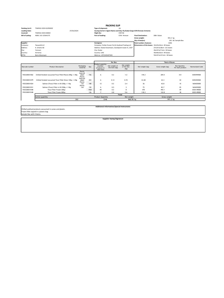 Fishko Shipment Packing List | PDF | Cargo | Freight Transport