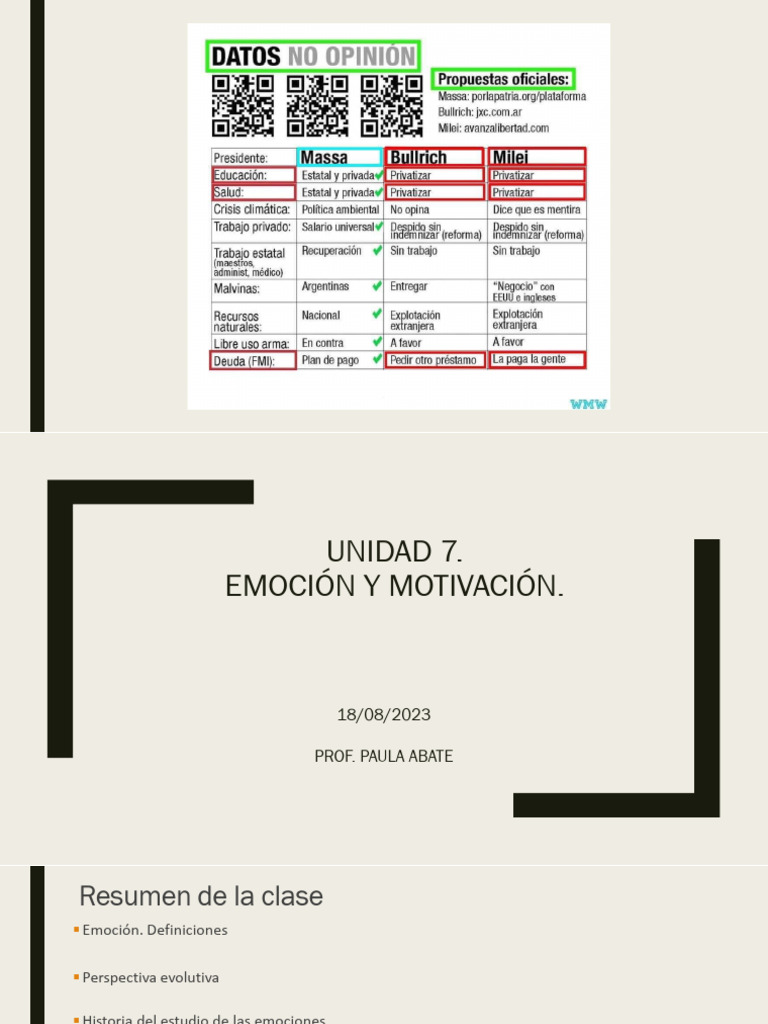 Unidad 7 Emociones Descargar Gratis Pdf Las Emociones Hipotálamo