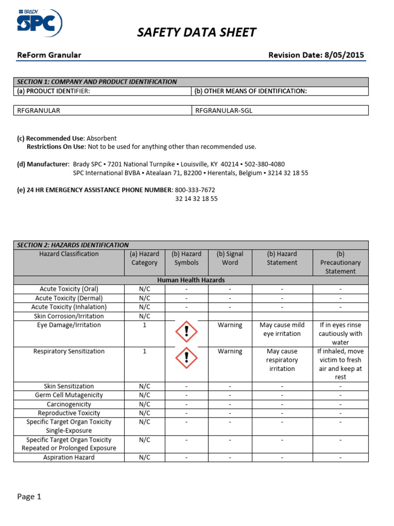 SPC Re-Form Granular SDS | PDF | Dangerous Goods | Workplace