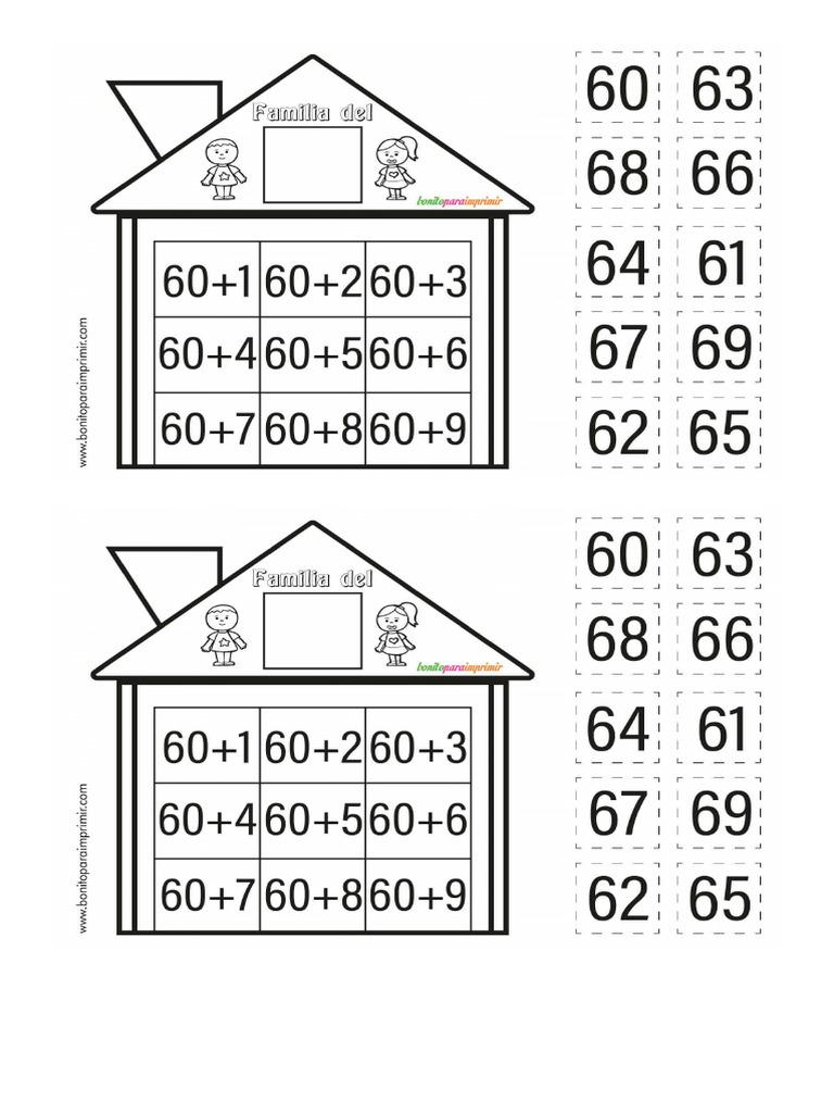 Familia Operaciones | PDF