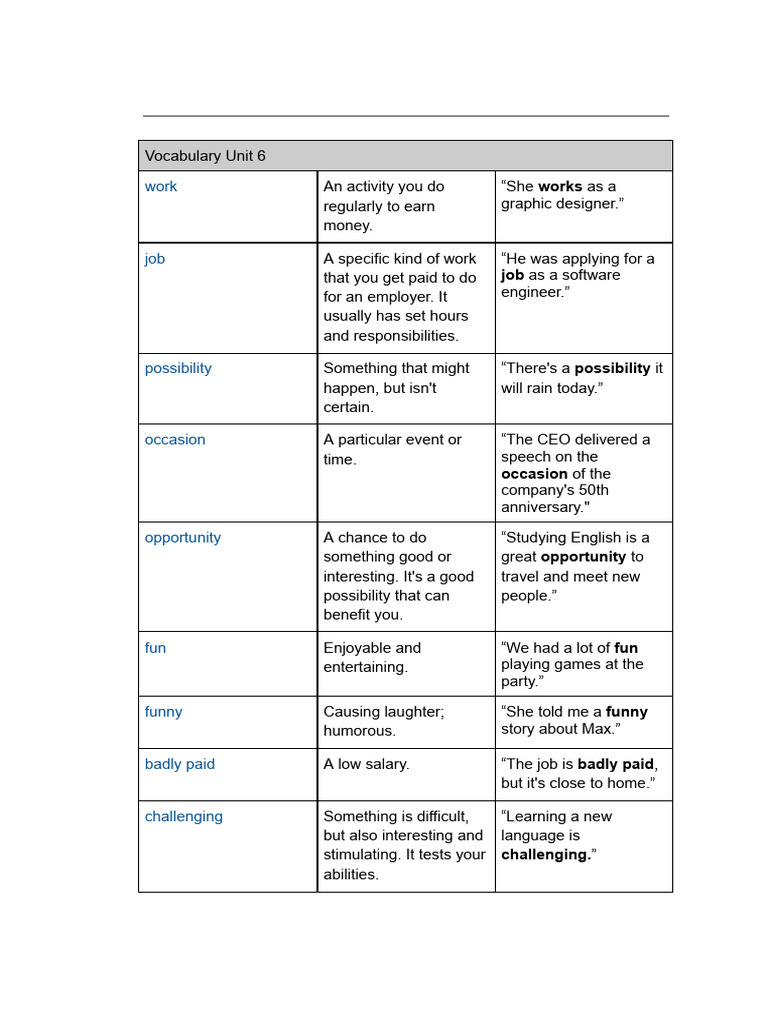 Vocabulary Unit 6: Work Concepts | PDF | Labor | Business