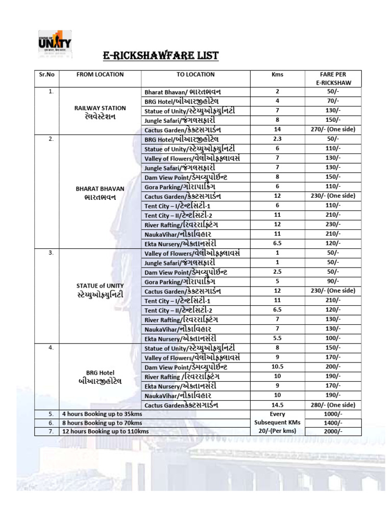Fare List | PDF