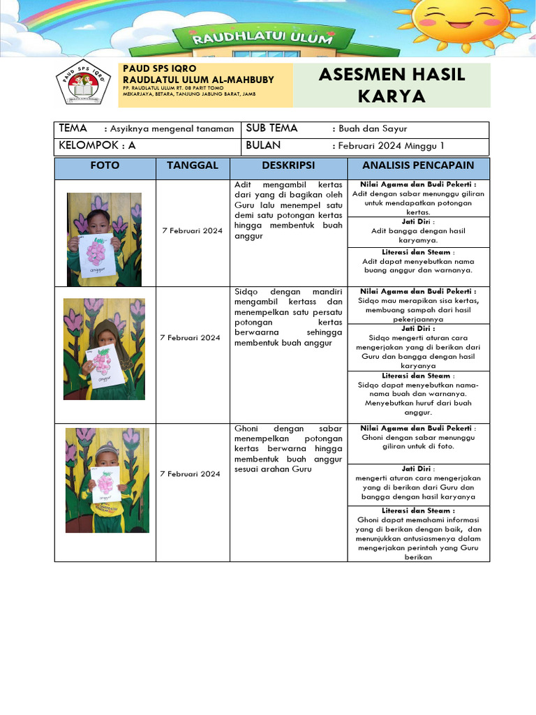 Contoh Asesment Hasil Karya | PDF