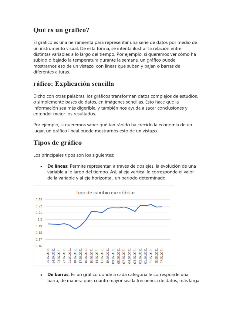 Qué es un gráfico y sus tipos | PDF | Histograma