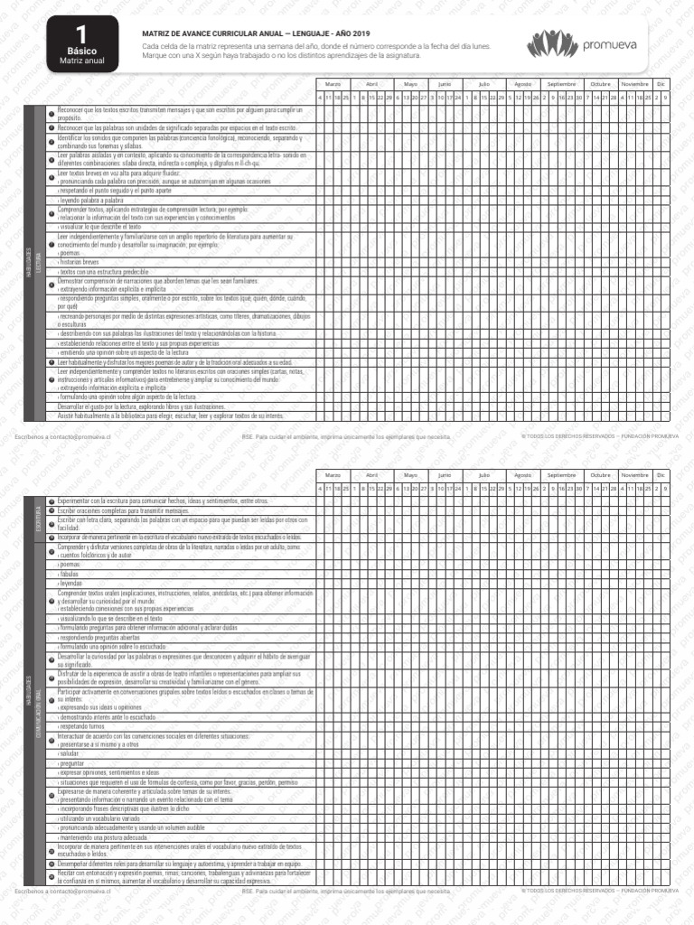 Matriz 1b Lenguaje | Descargar gratis PDF | Comunicación humana