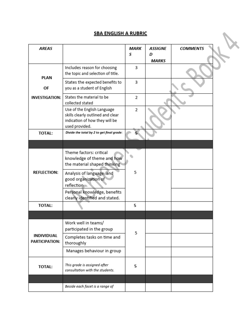 SBA ENGLISH A RUBRIC | Download Free PDF | Behavior Modification | Cognitive Science