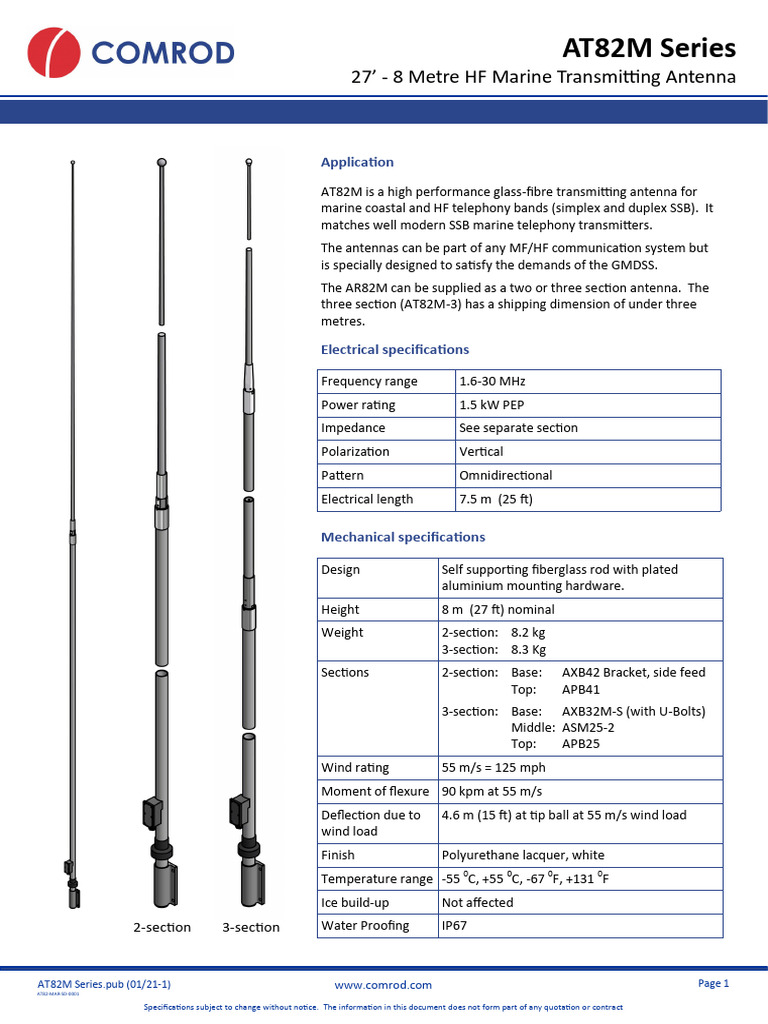 AT82M-Series | PDF | Antenna (Radio) | High Frequency