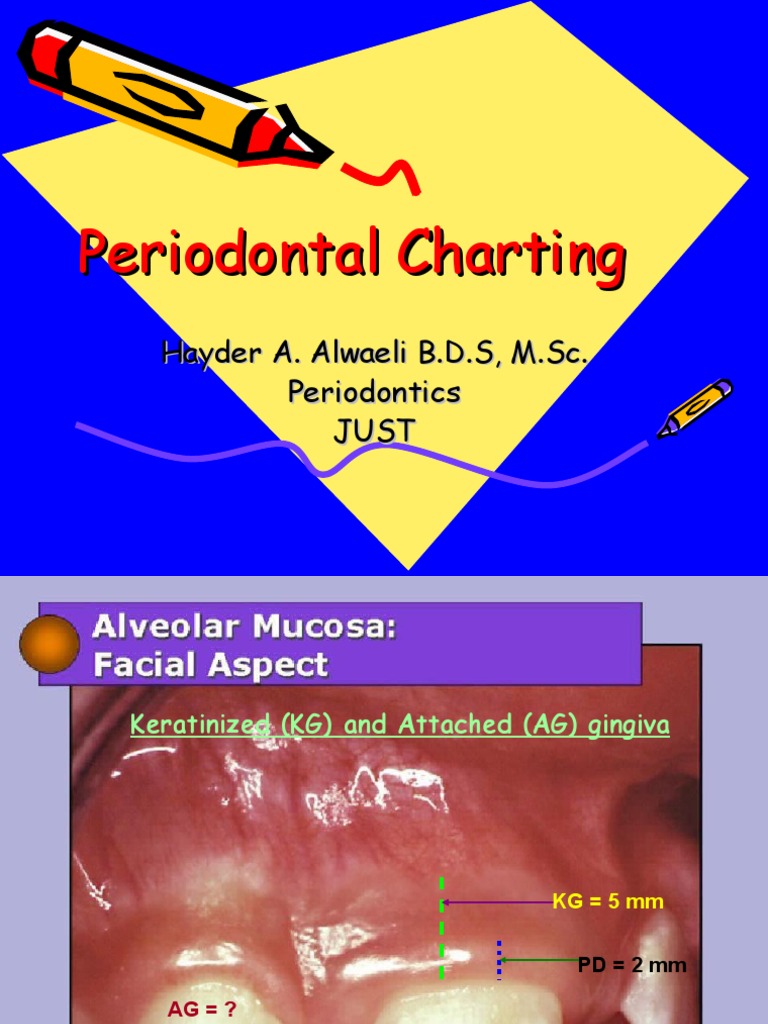 Periodontal Charting And Worksheet