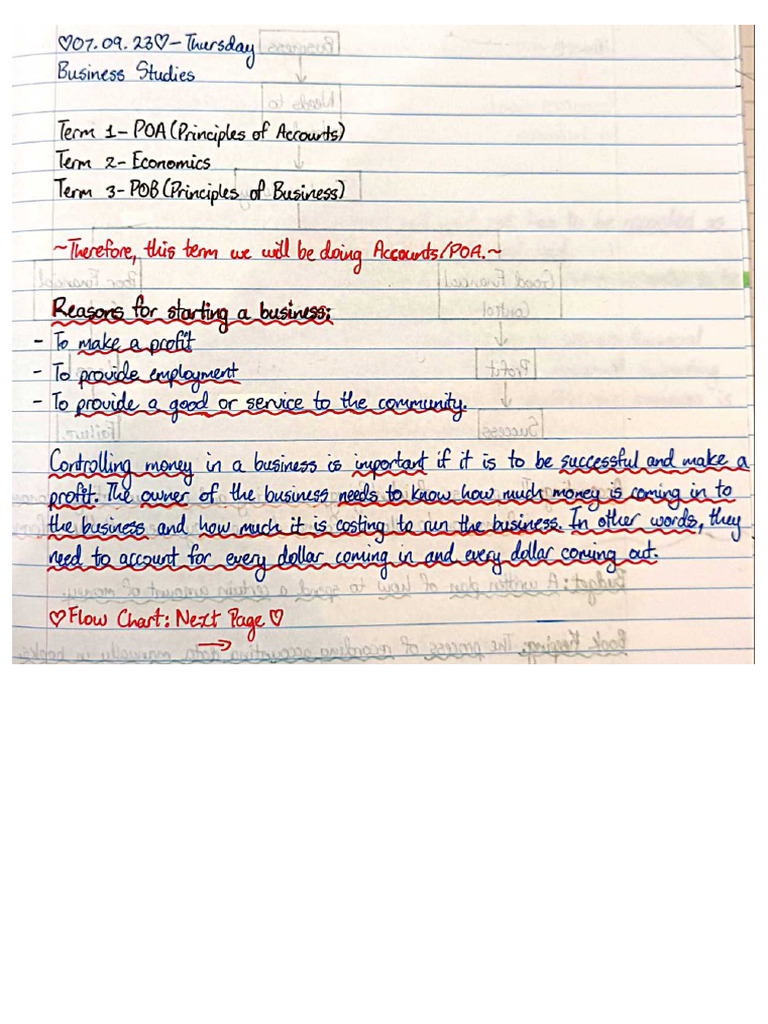 Business Notes | PDF