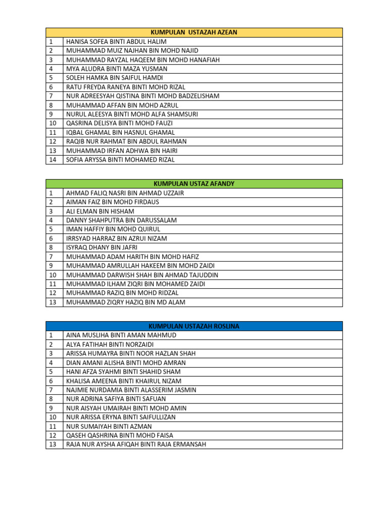4M - KUMPULAN TASMIK (1) | PDF