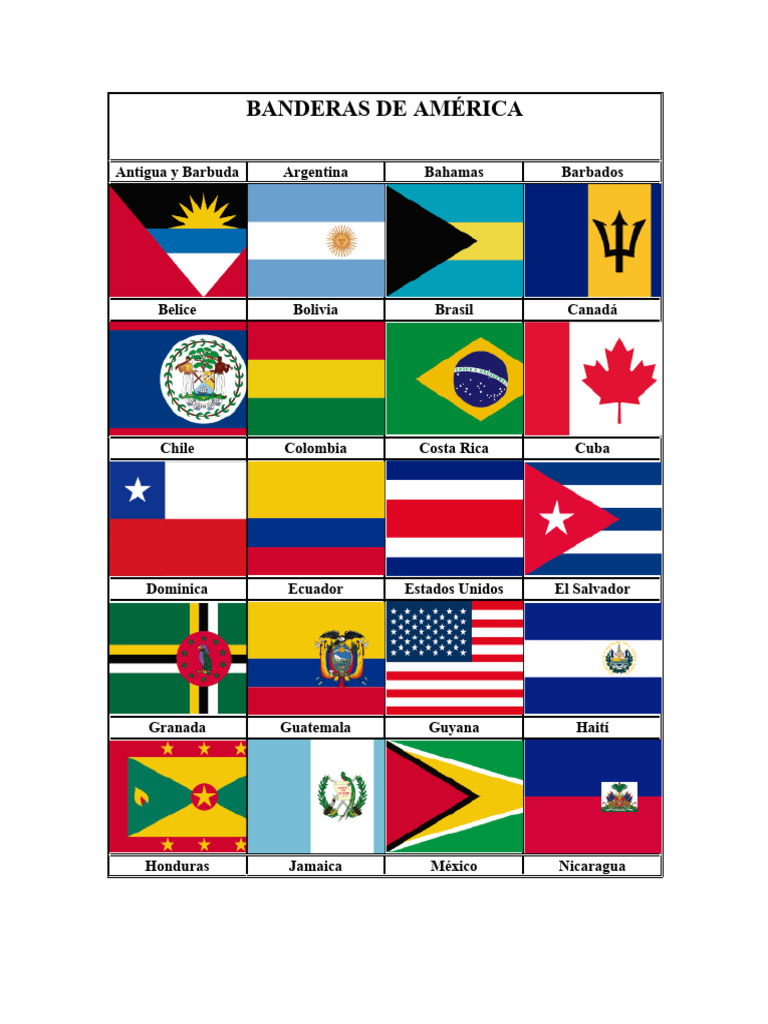 Banderas de América y sus nombres | PDF | África | Américas